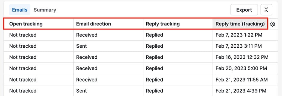 Insights reports: emails performance - Knowledge Base | Pipedrive